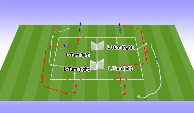 Football/Soccer: Change of Direction: L-Turn (CoViD-19 (Social ...
