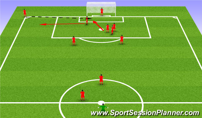 Football/Soccer: WFC - attacking corner routines (Set-Pieces: Corners ...