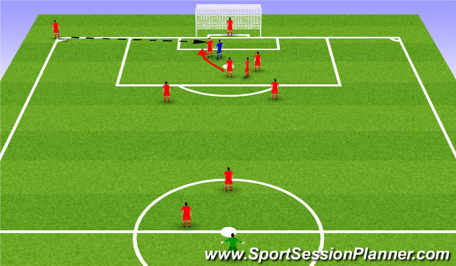 Football/Soccer: WFC - attacking corner routines (Set-Pieces: Corners ...