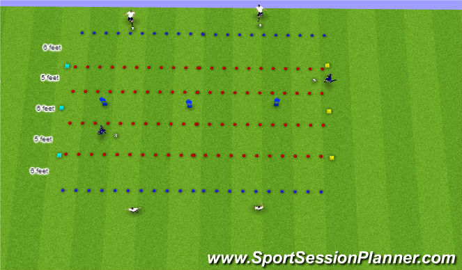 Football/Soccer: Passing and Receiving (CoViD-19 (Social Distancing ...
