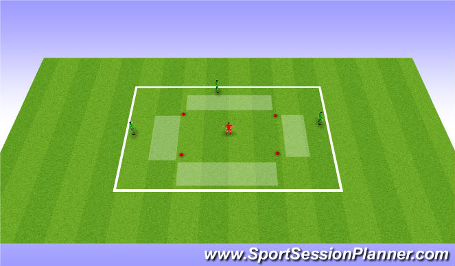 Football/Soccer: 3v1 Covid Play (CoViD-19 (Social Distancing), Beginner)