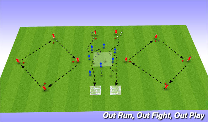 Football/Soccer: Probing and Build up play (Technical: Passing ...