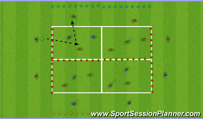 Football/Soccer: Session 2 - 5 man drills - movement and communication ...