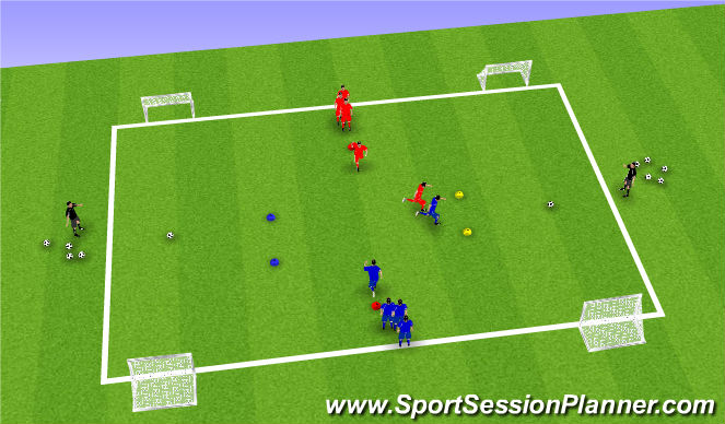Football/Soccer: Ball Control-1v1 Attacking (Technical: Attacking skills, Moderate)