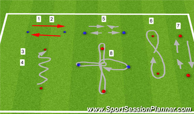 Football/Soccer: 2020 07 13 Ball Mastery - Phase 1 (Technical: Ball ...