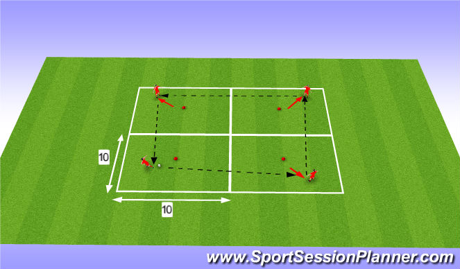 Football/Soccer: Social Distance Training Week 2 - Basic Passing ...