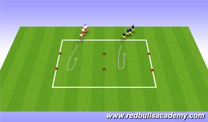 Football/Soccer: PTA Full Sided: Turning (Technical: Turning, Academy ...