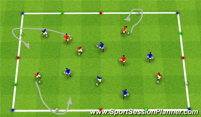Football/Soccer: RWB - In wide areas (Technical: Dribbling and RWB ...