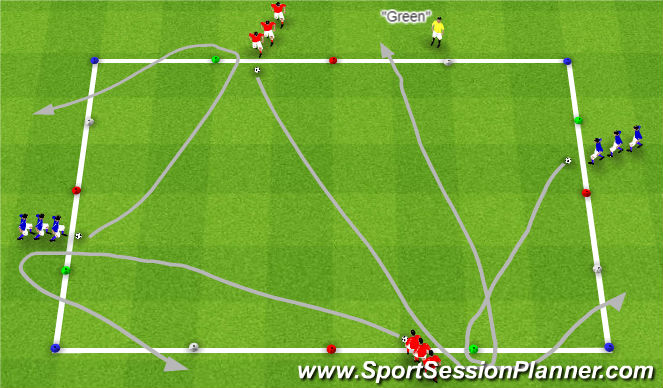 Football/Soccer: RWB - In wide areas (Technical: Dribbling and RWB ...
