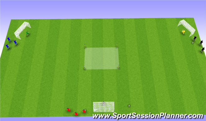Football/Soccer: Two touch pass and build - u10 (Tactical: Combination ...