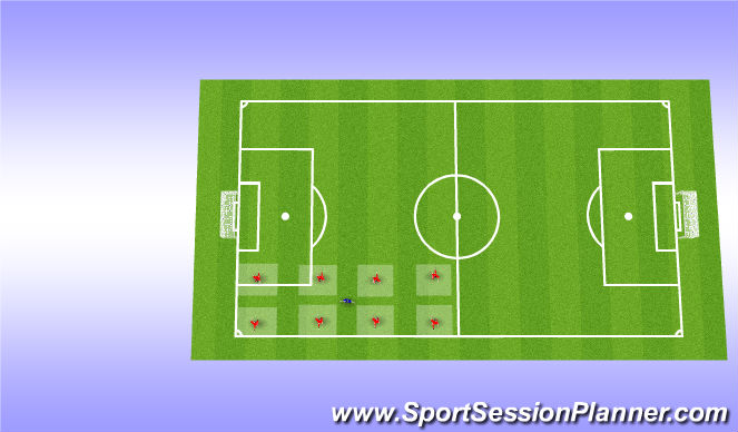 Football/Soccer: Socially Distanced Session Example 1 (CoViD-19 (Social ...