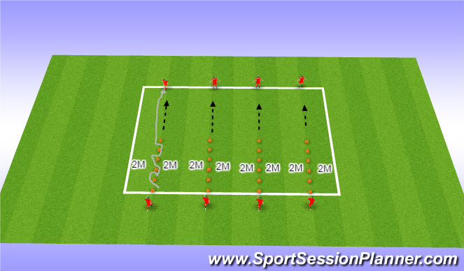 Football/Soccer: Socially Distanced Session Example 3 Passing and ...