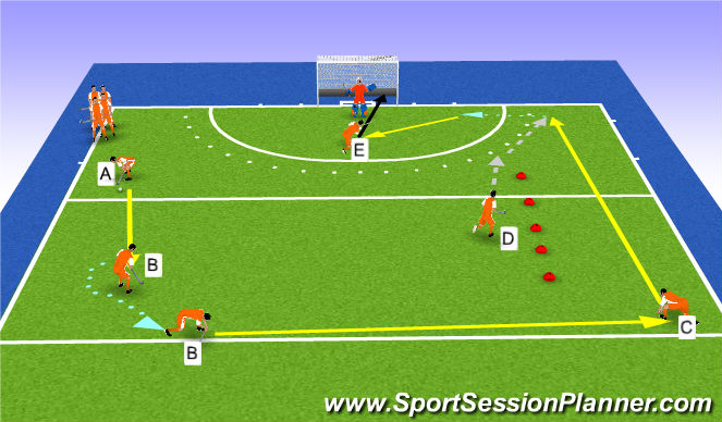 Hockey: Follow your pass with Sweep focus (Technical: carrying, Under 14s)