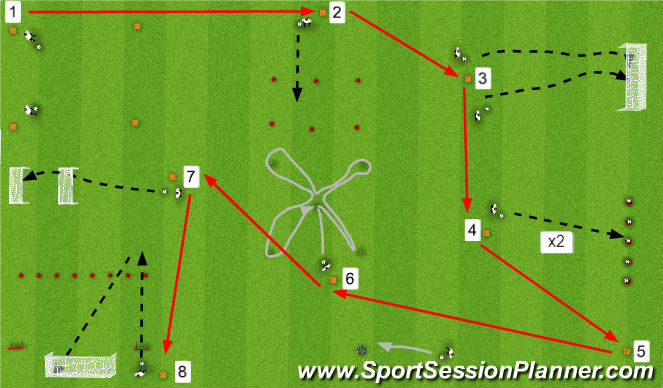 Football/Soccer: West Assault Course (CoViD-19 (Social Distancing ...