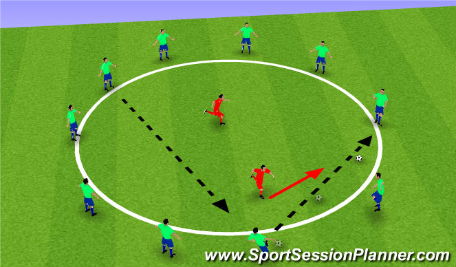 Football/Soccer: Tech-Fit #2 Outdoor 2020 (Technical: Passing ...