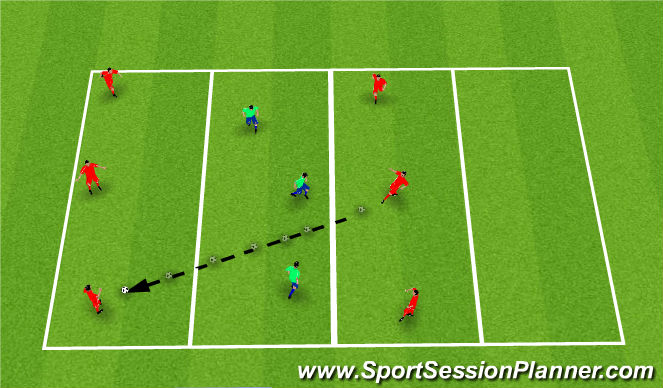 Football/Soccer: Tech-Fit #2 Outdoor 2020 (Technical: Passing ...