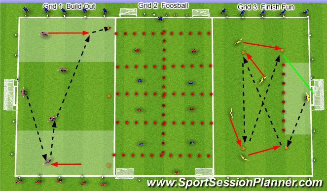 Football/Soccer: Social Distance Stations: 3 Forms of Shadow Play ...