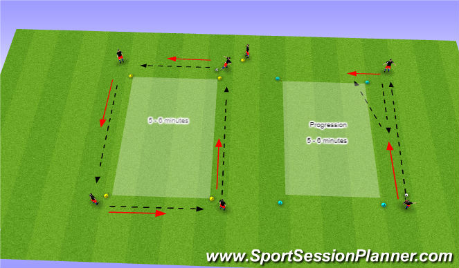 Football/Soccer: RTP Session 2 (Technical: Passing & Receiving , Moderate)