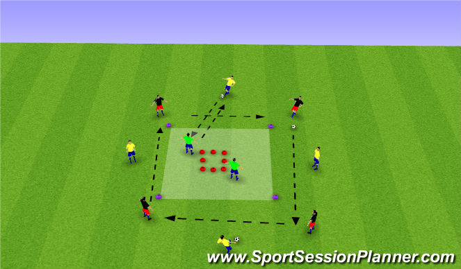 Football/Soccer: RTP Session 2 (Technical: Passing & Receiving , Moderate)