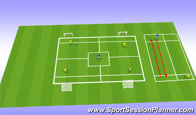 Football/Soccer: Unopposed Trials (CoViD-19 (Social Distancing), Advanced)