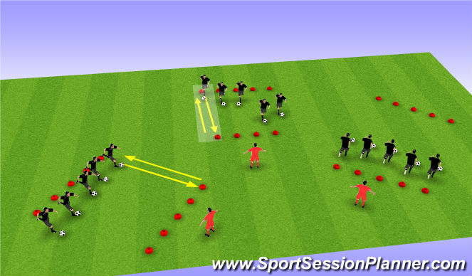 Football/Soccer: COVID-19 Distance Training (CoViD-19 (Social ...
