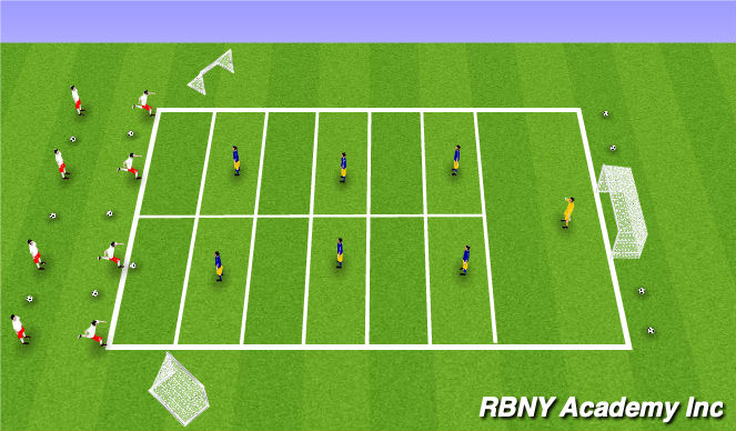 Football/Soccer: Physically-Distanced - Passing/Receiving, Combination ...