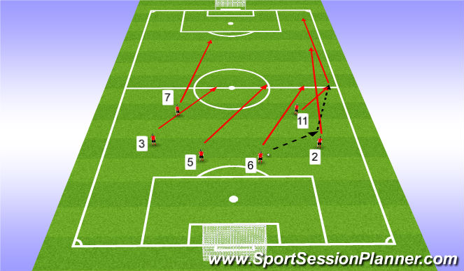 Football/Soccer: Shape session - 4 (Tactical: Defensive principles ...