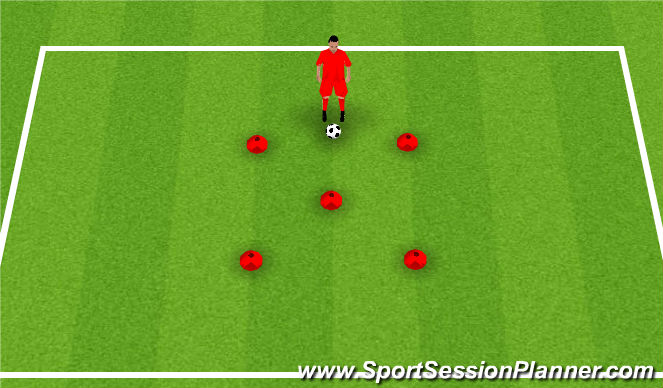 Football/Soccer: Covid Session - Controlling Aerial Balls (Technical ...
