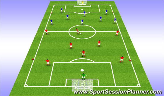 Football/Soccer: First Touch - Setup for next action (POFB) (Tactical ...