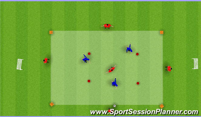 Football/Soccer: Passing box game (Tactical: Possession, Moderate)