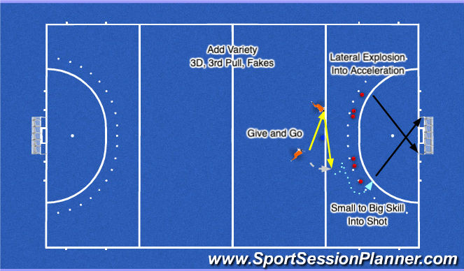 Hockey: tech touches (Technical: carrying, Foundation Phase)