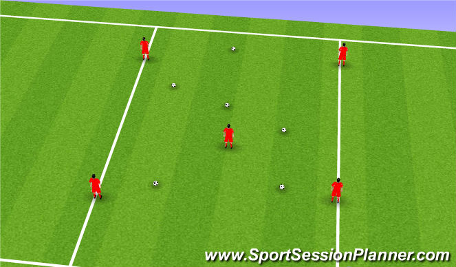 Football/Soccer: Defending 1v1 (Technical: Defensive skills, Moderate)