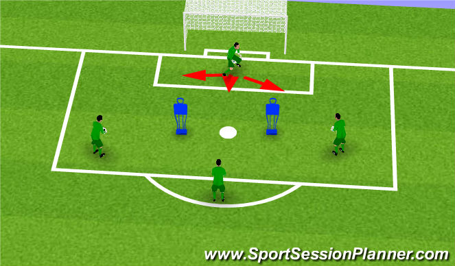 Football/Soccer: [Handling] (CoViD-19 (Social Distancing), Academy ...