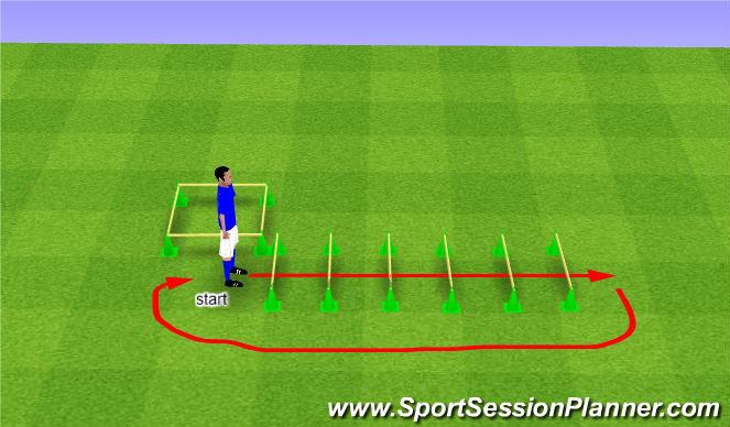 Football/Soccer: Loopscholing stokkenloop (Physical: Agility, Moderate)