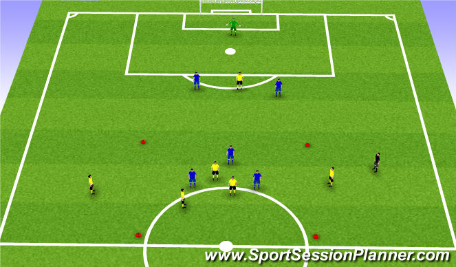 Football/Soccer: Counter Attacking Session (Tactical: Counter attack ...