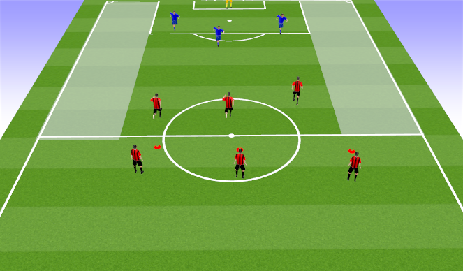 Football/Soccer: 3 v 3 Attack v Defence (Tactical: Combination play ...