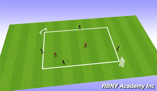Football/Soccer: Passing Angles (Tactical: Possession, Academy Sessions)