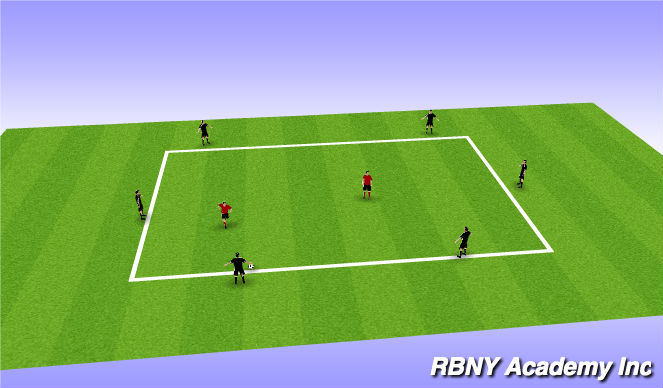 Football/Soccer: 6v2 Rondo (Tactical: Possession, Academy Sessions)