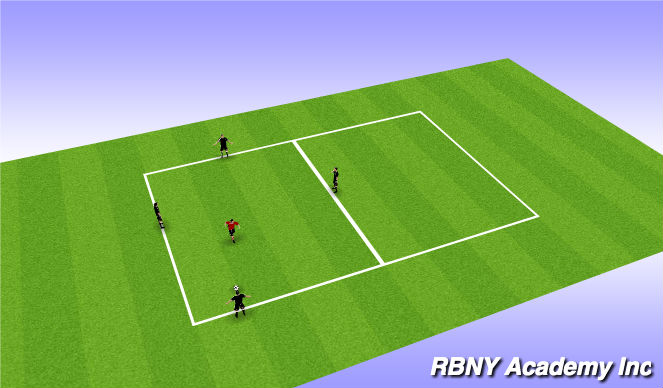Football/Soccer: Switch play Rondo (Tactical: Possession, Academy Sessions)