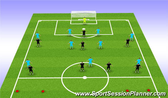 Football/Soccer: 2003 Boys Preseason #3 (Functional: Midfielder, Moderate)