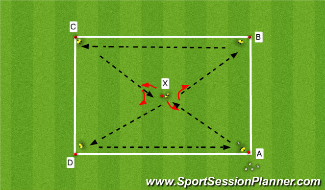 Football/Soccer: Pre-season 2020 - Session 1 (Social Distancing) (CoViD ...