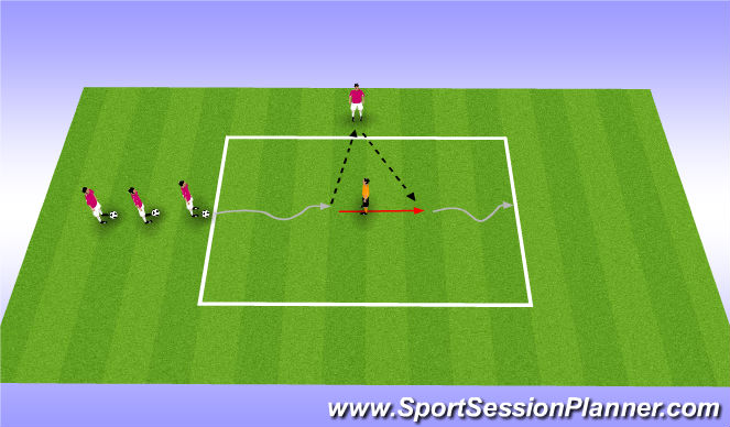 Football/Soccer: Wall Passing (Technical: Attacking skills, Moderate)