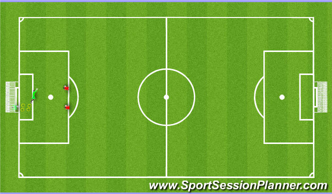 Football/Soccer: Animation (Goalkeeping: Footwork/Handling, Academy ...