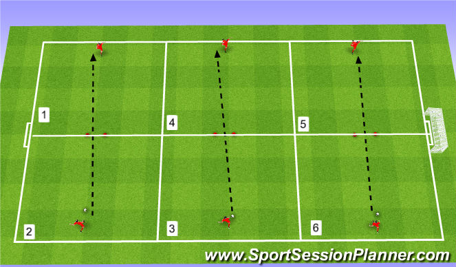 Football/Soccer: Covid 19 FUN Passing Game - through gates - flags ...