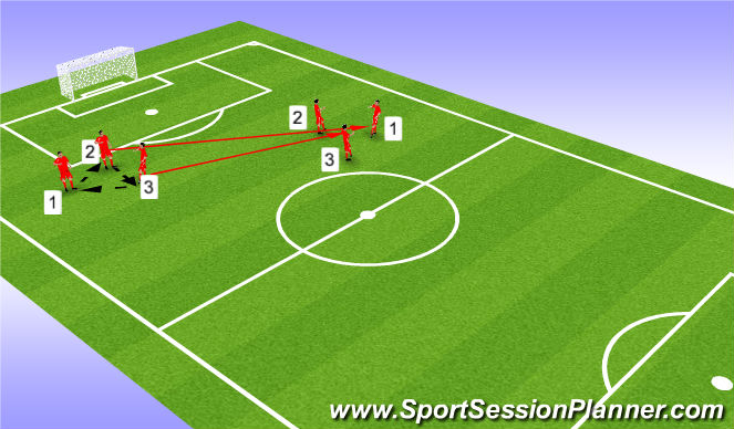 Football/Soccer: PRE SEASON SESSION 12 (Technical: Ball Control ...