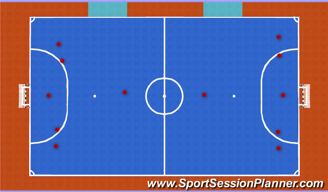 Futsal: 7/26 - Infantil Session 06/07 (Tactical: Counter attack, Junior)