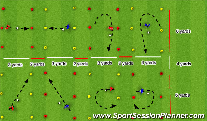Football/Soccer: COVID-19 U6 Week 4: Dribbling and Passing (CoViD-19 ...