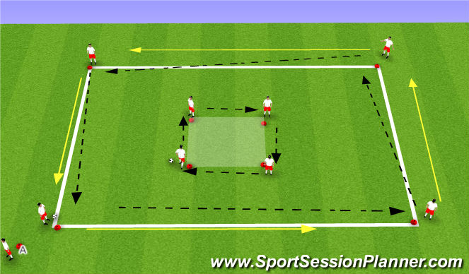 Football/Soccer: GUD-ADP Covid Session 4-Passing and Dribbling (CoViD ...