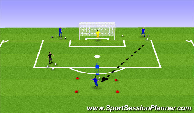 Football/Soccer: General social distancing drills (CoViD-19 (Social ...