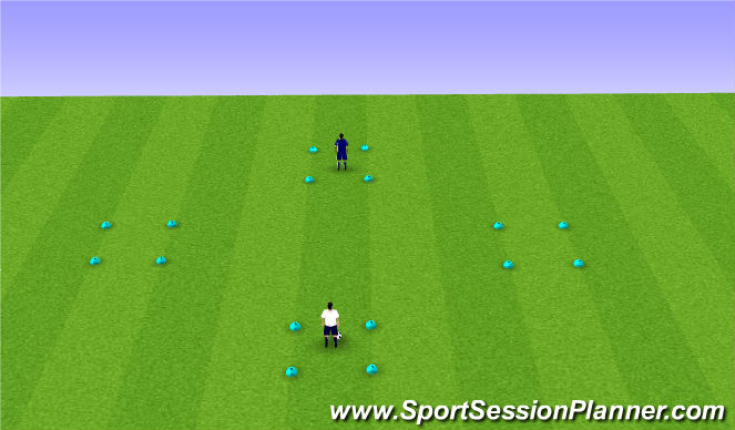 Football/Soccer: Passing and Receiving Reaction Game (CoViD-19 (Social ...